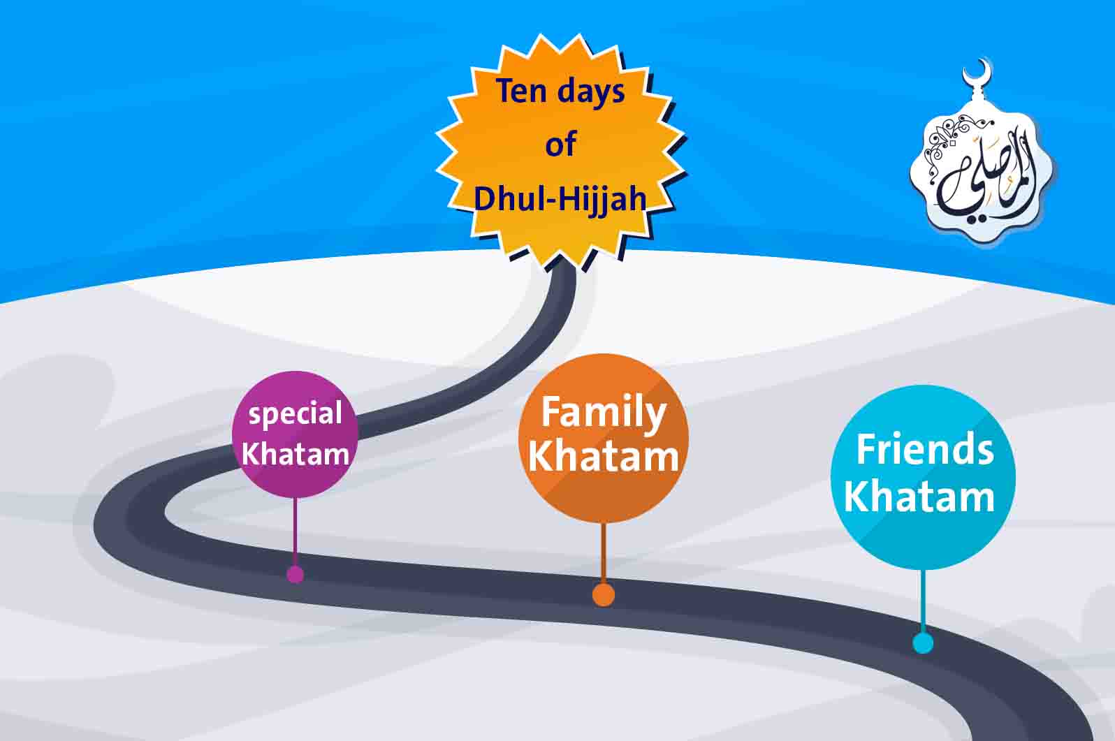The best way to kickstart the blessed Ten days of Dhul-Hijjah! - AlMosaly